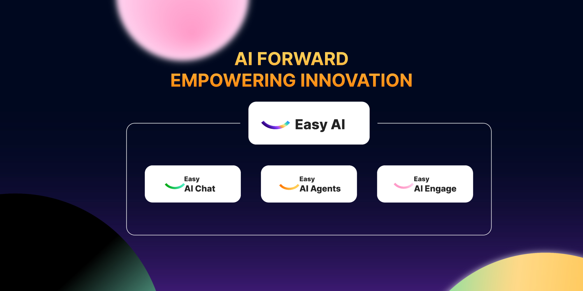 Easy AI - Advanced AI Solutions for Enterprise